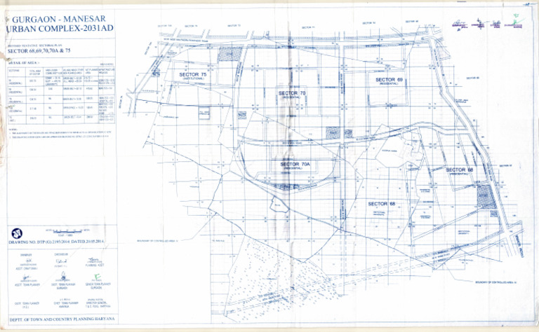 Sector Road Map | PDF