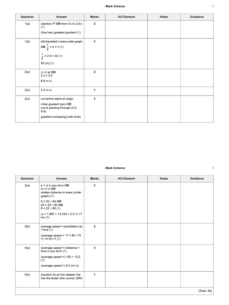 Kinematics Test Ms | PDF