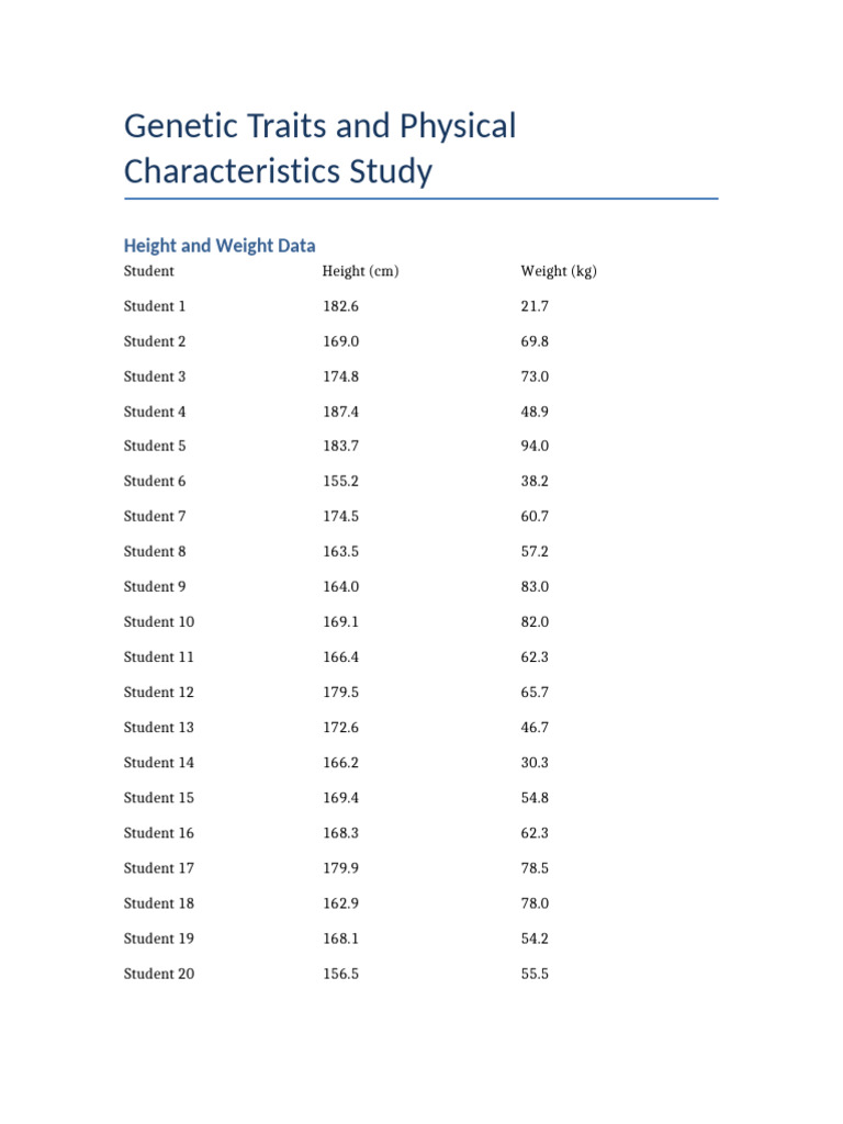Genetic Traits and Physical Study Data | PDF | Dominance (Genetics ...