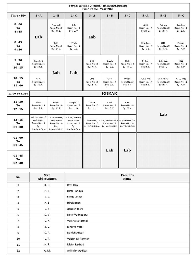 TimeTable 2025 Sem135 Final | PDF