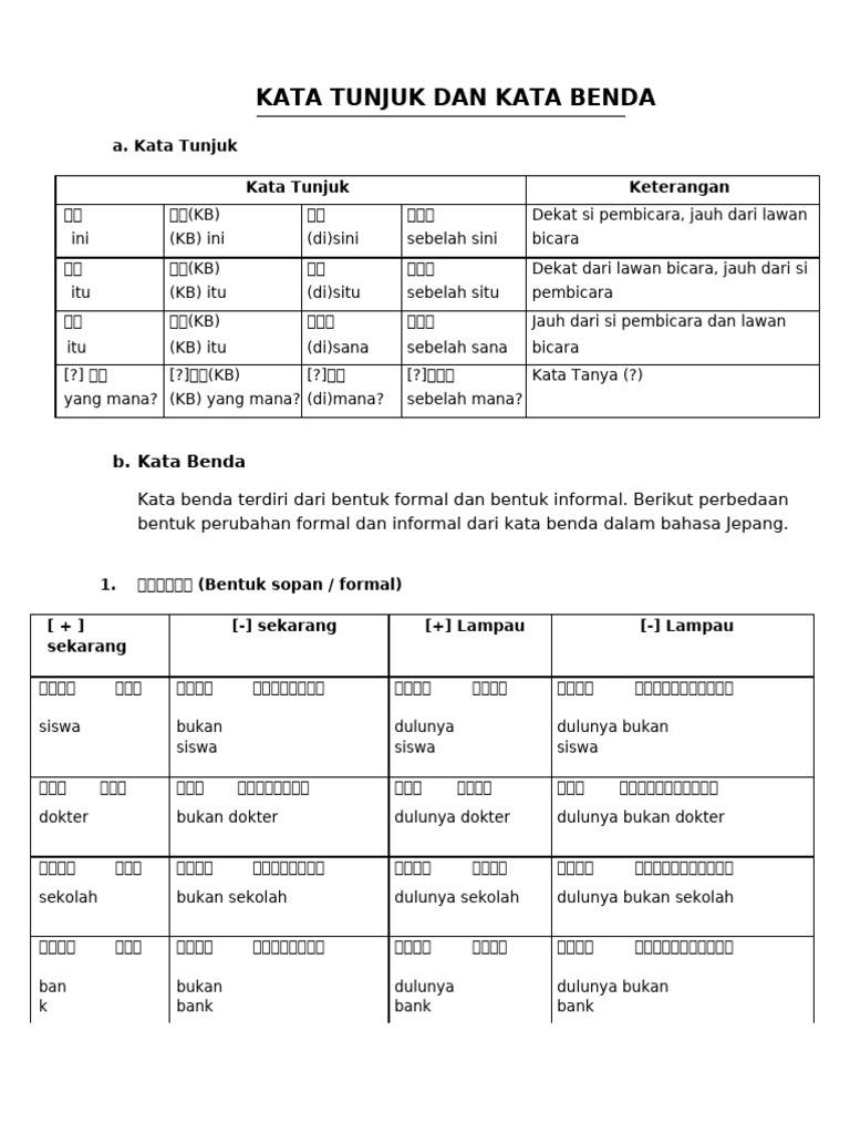 Modul 4 - Kata Tunjuk Dan Kata Benda | PDF