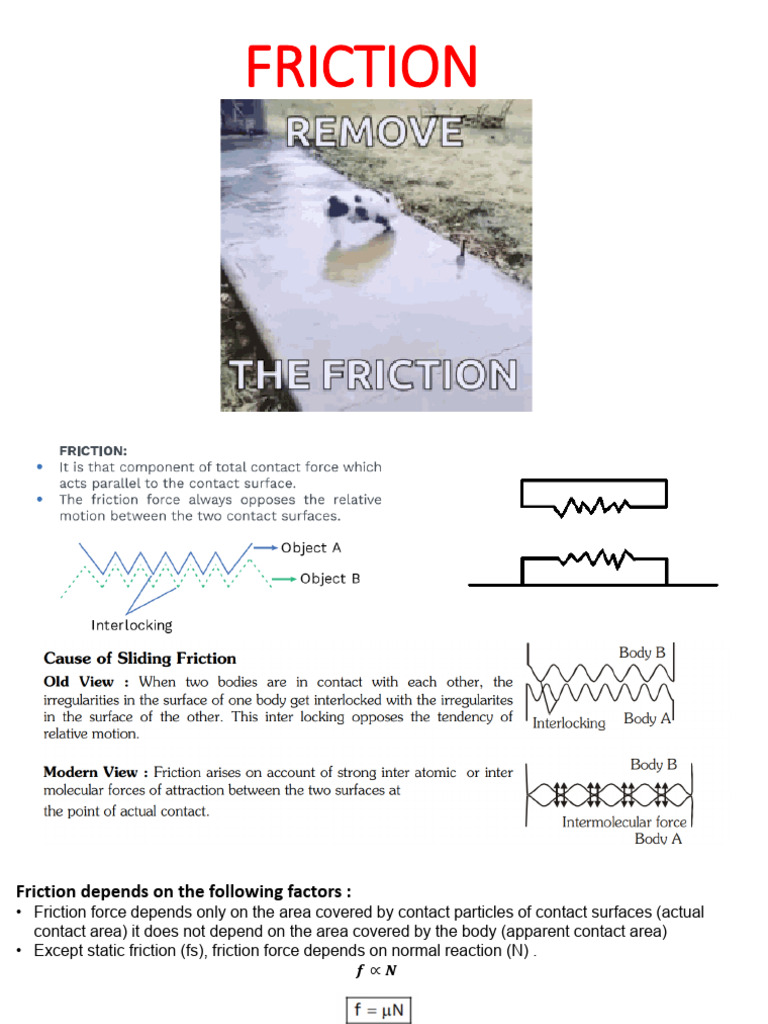 Understanding Friction and Lubrication | PDF