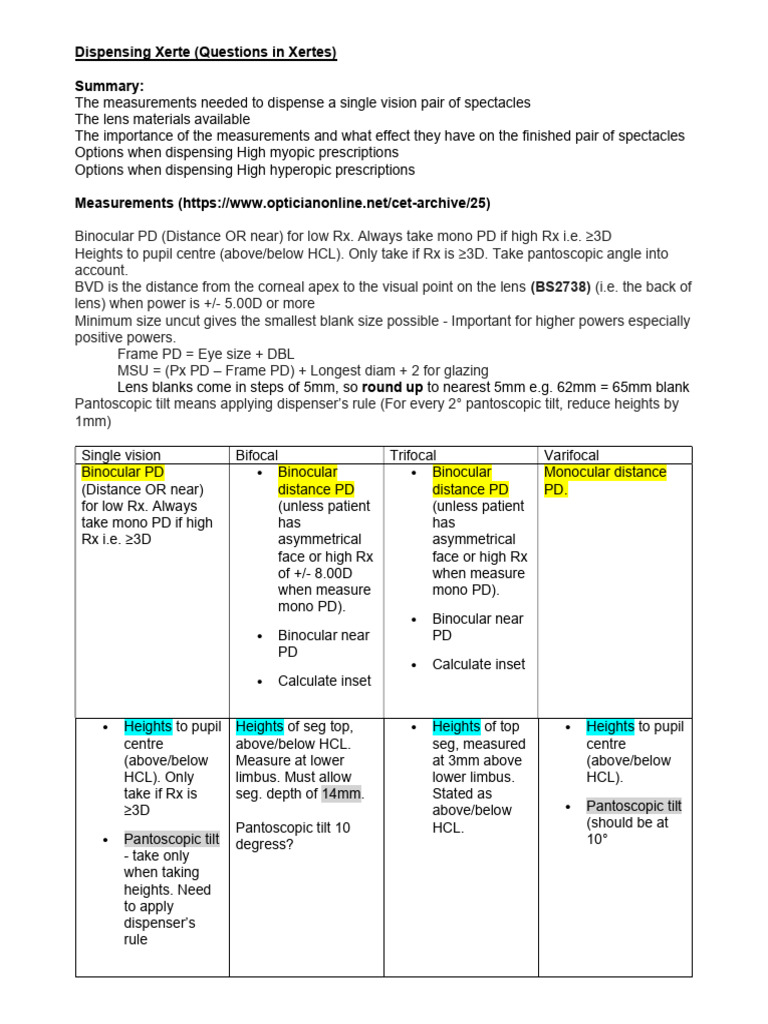 Dispensing Manual | PDF | Light | Vision