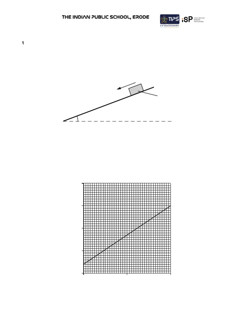 P Gr11 Phy WS11.5 Dynamics | PDF | Force | Newton's Laws Of Motion