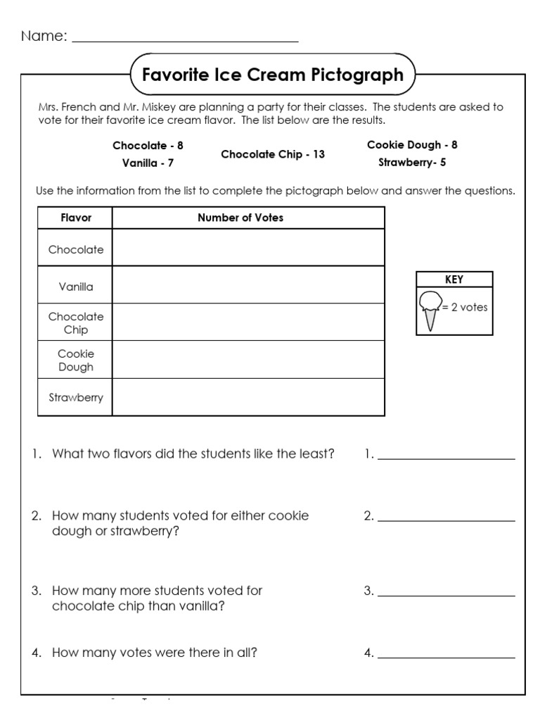 Pictograph Simple 3 TWNTM 1 | PDF