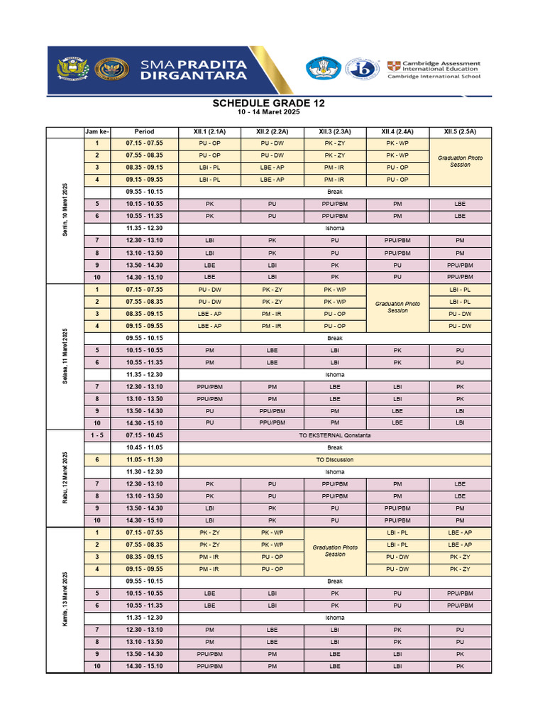10-14 Mar Week 21 | PDF
