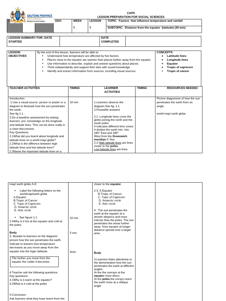 Lesson Plans Grade 8 Matthew Goniwe Doc 2.geography Term 2 | PDF ...