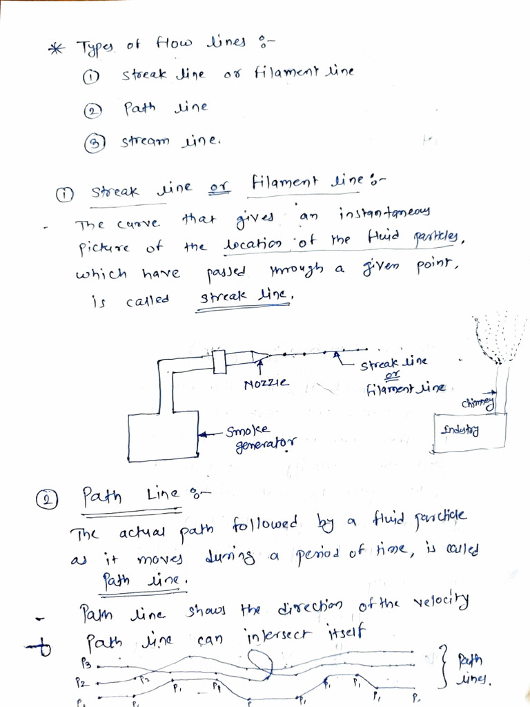 Flow Lines, Stream Function | PDF