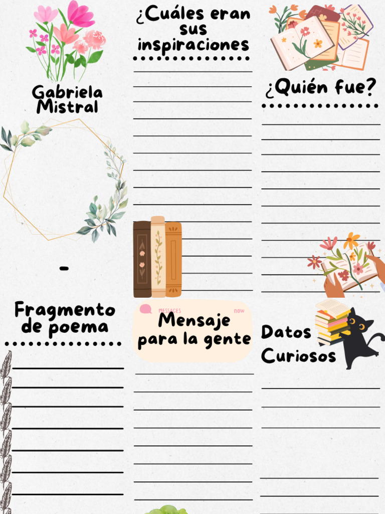 Infografía sobre Gabriela Mistral | PDF