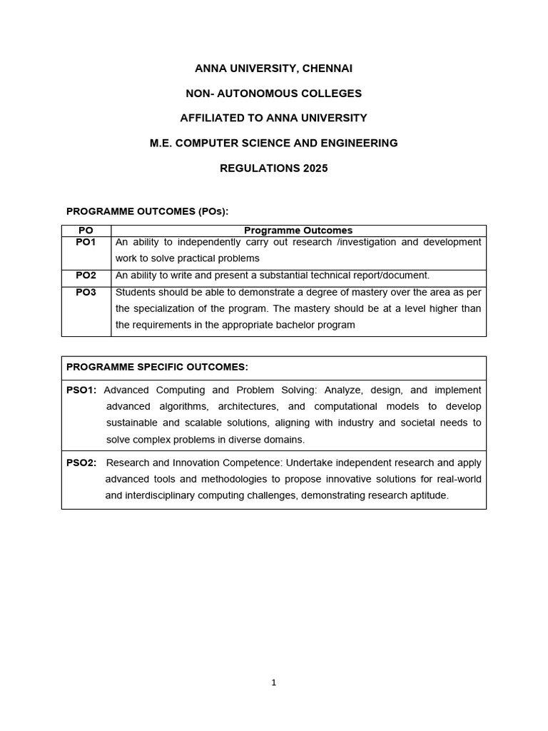 M.E. Cse | PDF | Eigenvalues And Eigenvectors | Databases