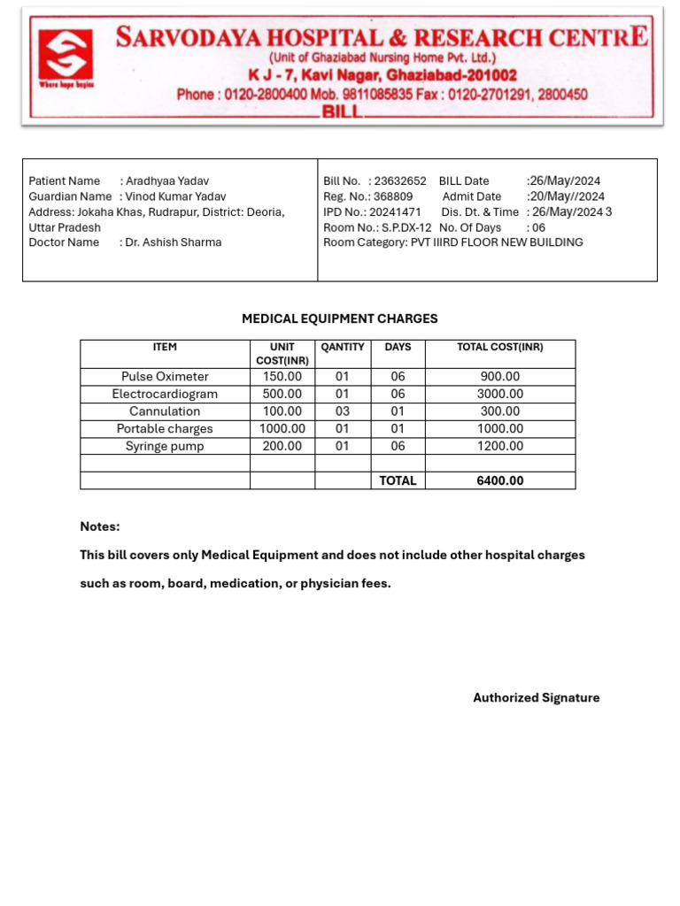 Medical Equipment Charges Breakdown | PDF