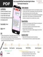 SSI Prevention Checklist 2025 | PDF | Perioperative | Surgery