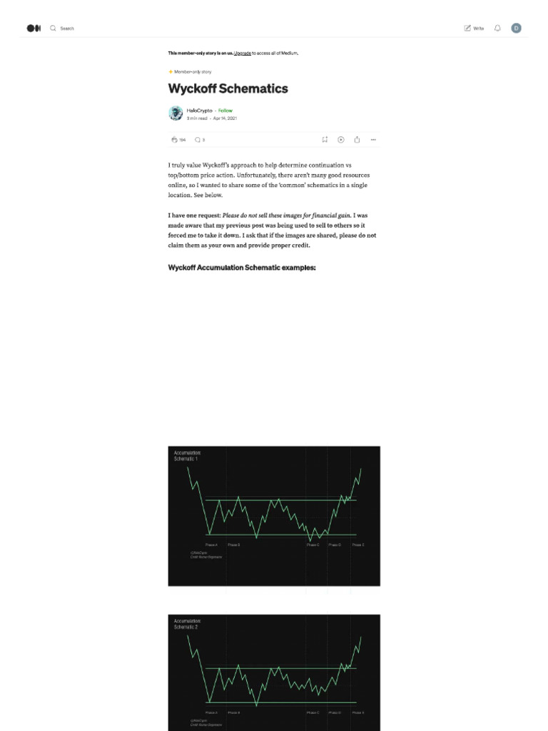 Wykoff Komplit | PDF