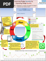 SSI Prevention Checklist 2025 | PDF | Perioperative | Surgery