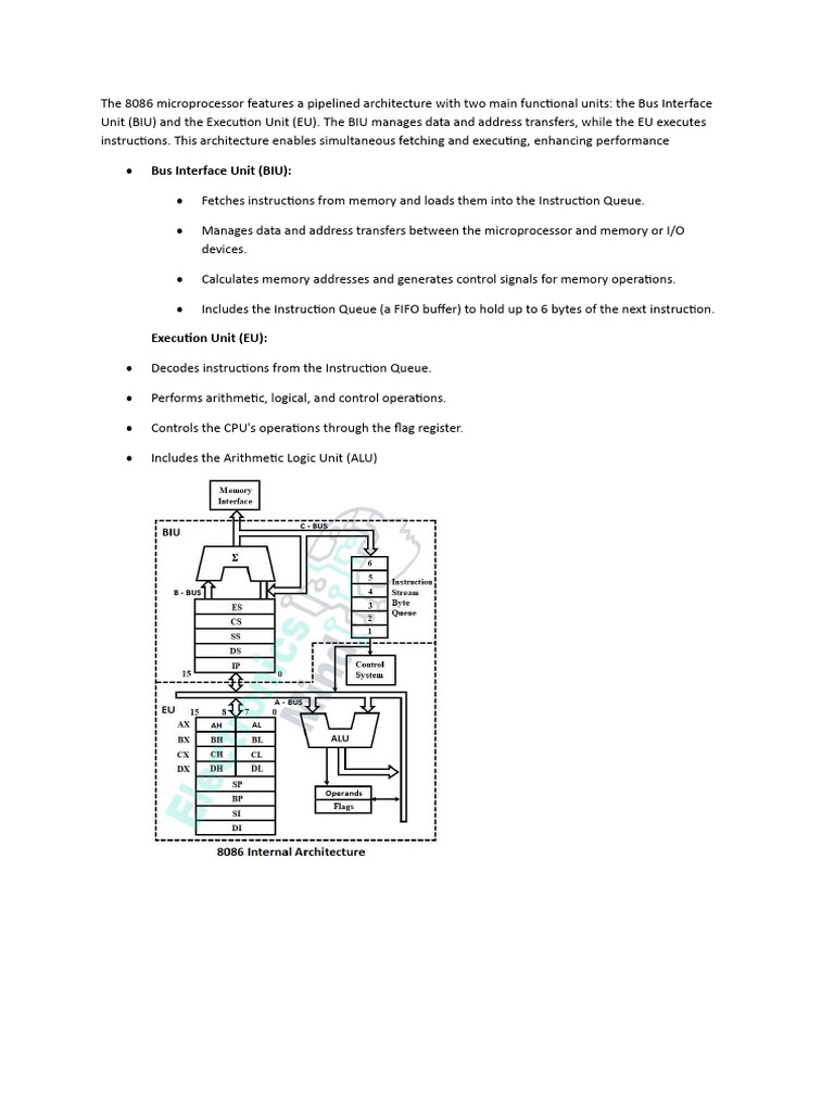 8086 Microprocessor Architecture Overview | PDF
