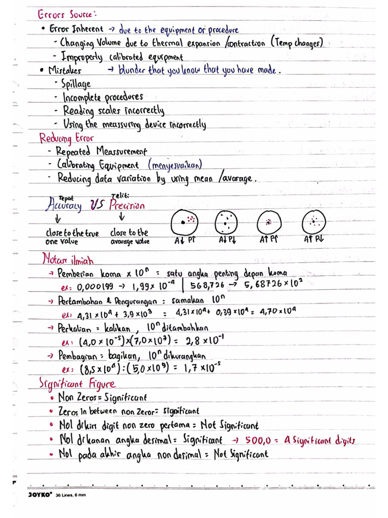 Rangkuman Basic Kimia Smes 1 Sebelum UTS | PDF