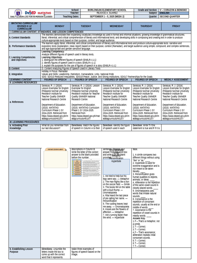 G5Q2W2 DLL English (Matatag) | PDF | Metaphor | Anthropomorphism