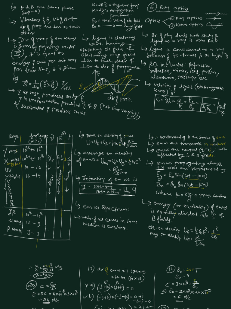 Notesmm | PDF