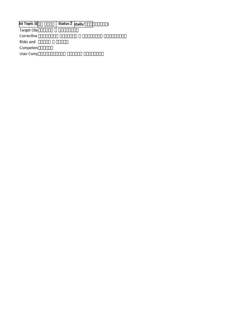 ISO Department Checklists 1 | PDF