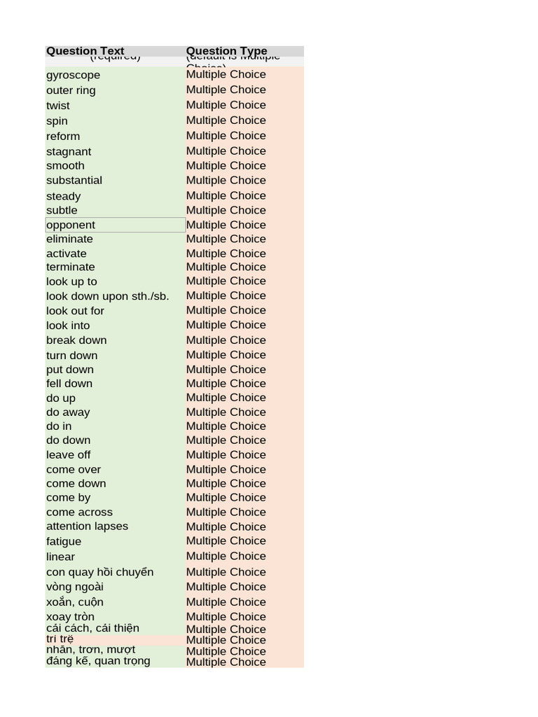 QuizizzSampleSpreadsheetUpdated - v2 | PDF