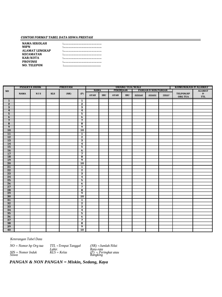 Format Tabel Data Siswa Prestasi | PDF