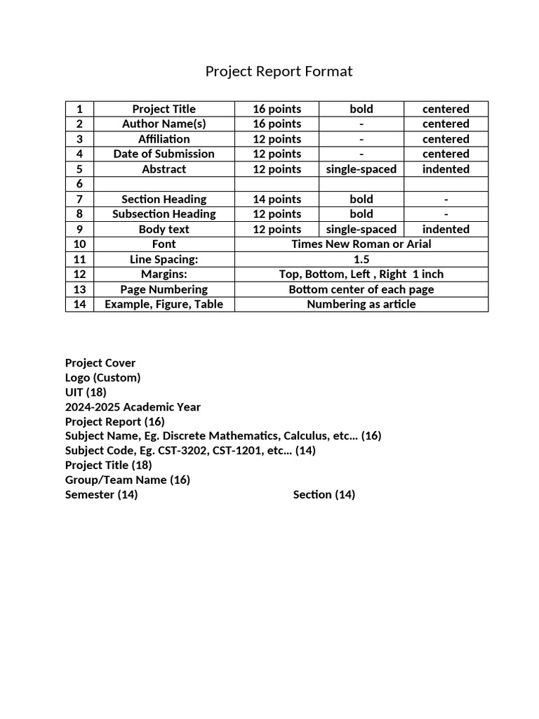 Project Report Format Guide | PDF | Logic | Mathematical Logic