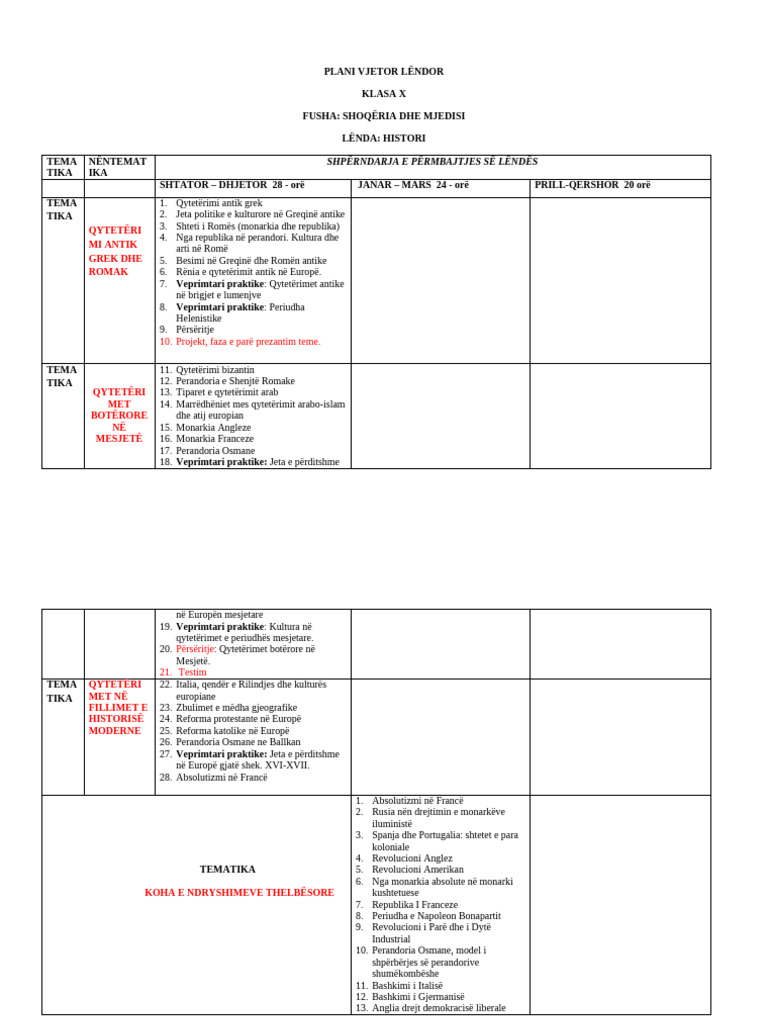 Plani Histori 10 | PDF