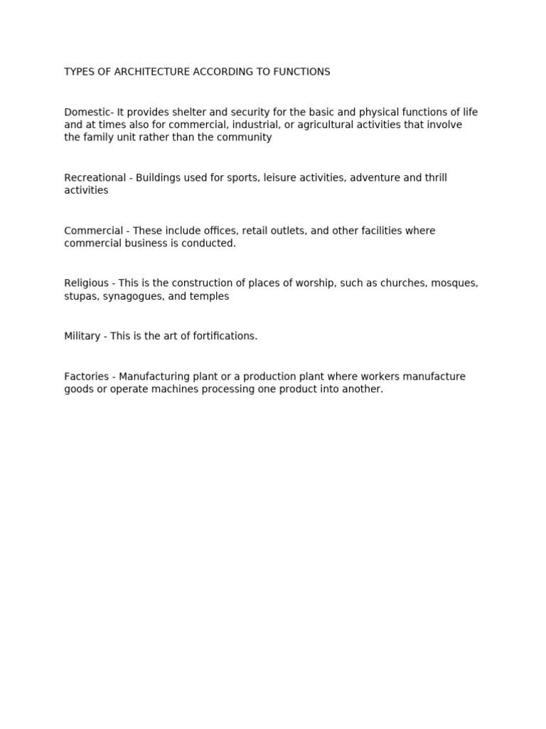 Functions of Architecture Explained | PDF