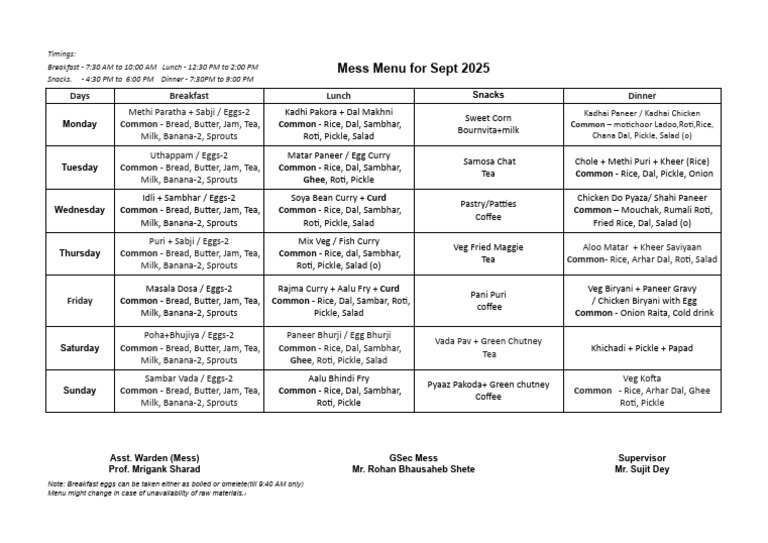 September 2025 Mess Menu Timings | PDF | Curry | Lunch