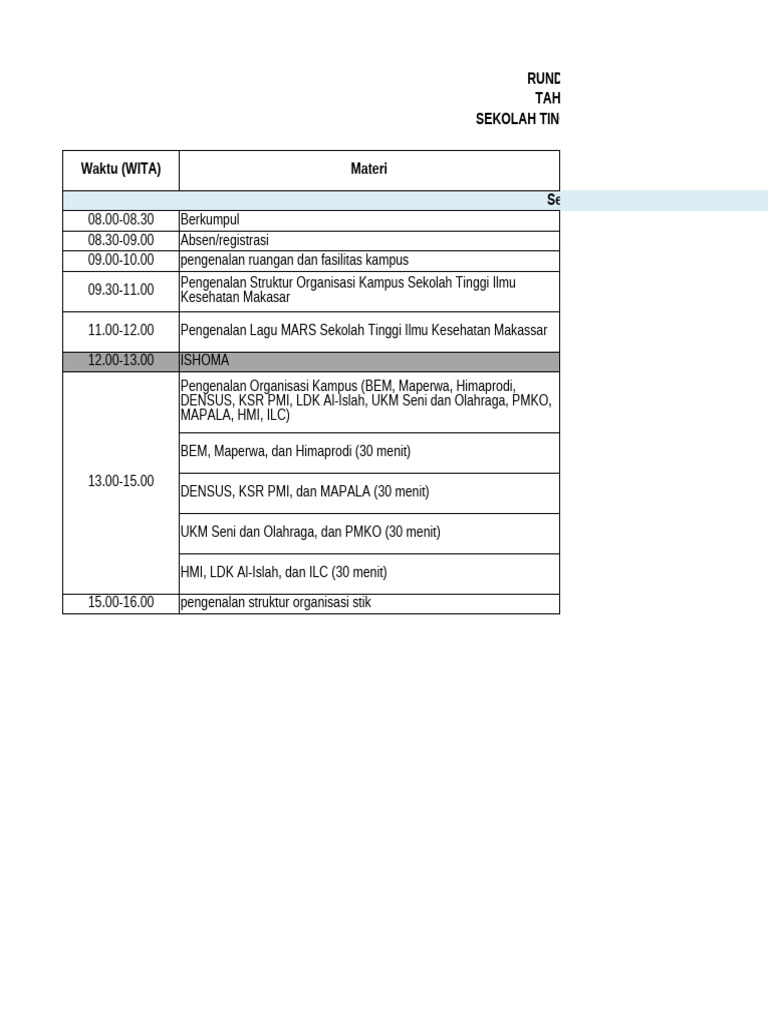Rundown PKKMB Stik 2025-1 | PDF