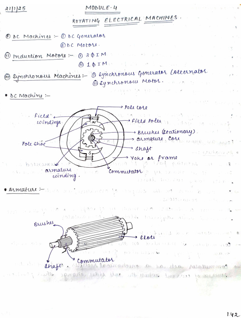 Bee-module 4 Rotating Electric Machine | PDF