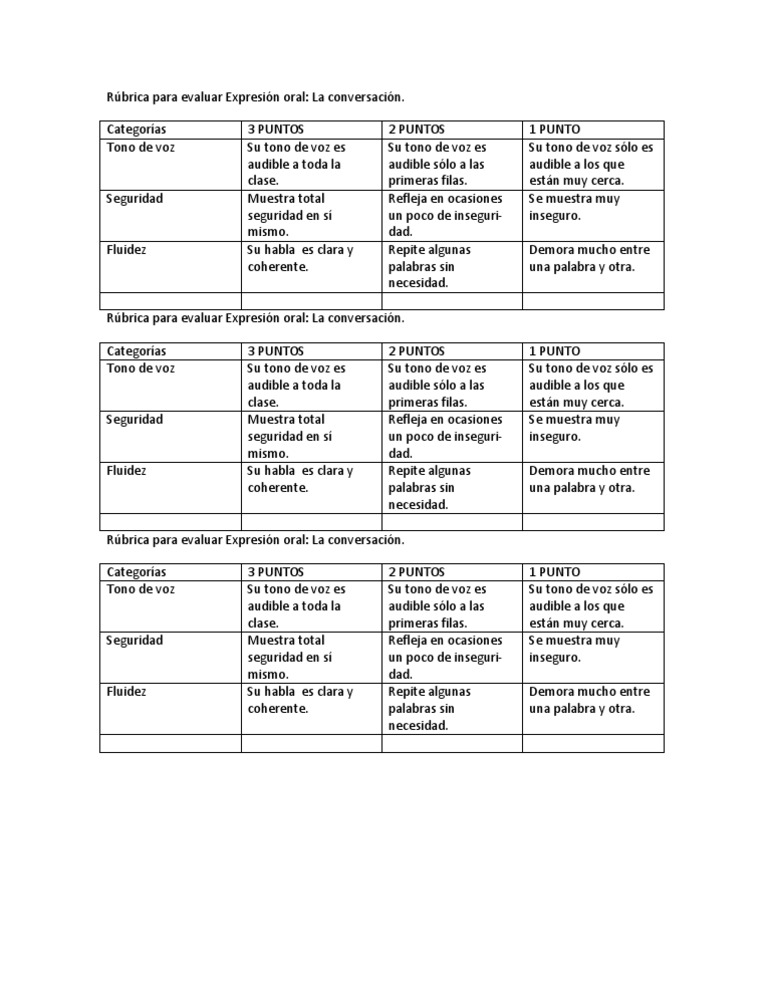 Rúbrica para Evaluar Expresión Oral | PDF