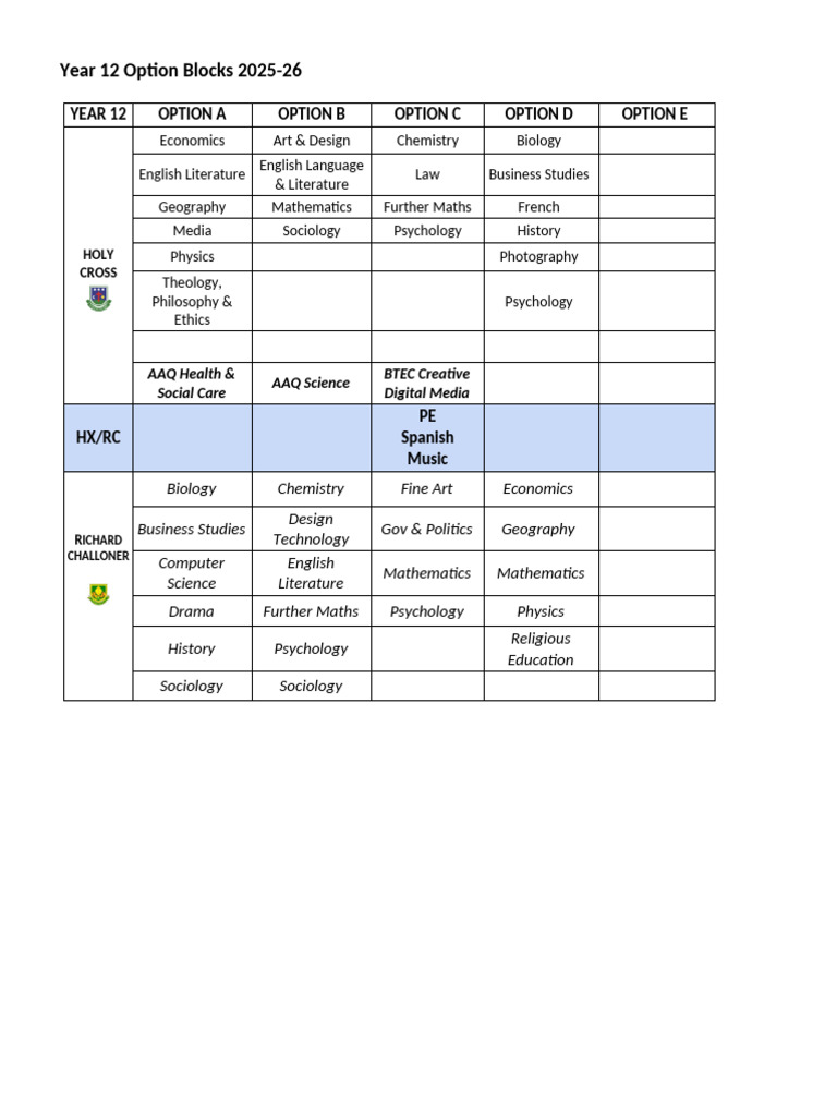 Year 12 Option Blocks 2025 26 | PDF