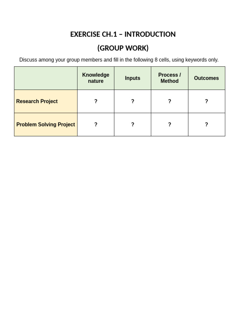 Exercise 1: Research & Problem Solving | PDF