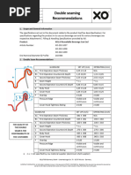Double Seam Inspection | PDF | Industrial Processes | Mechanical ...