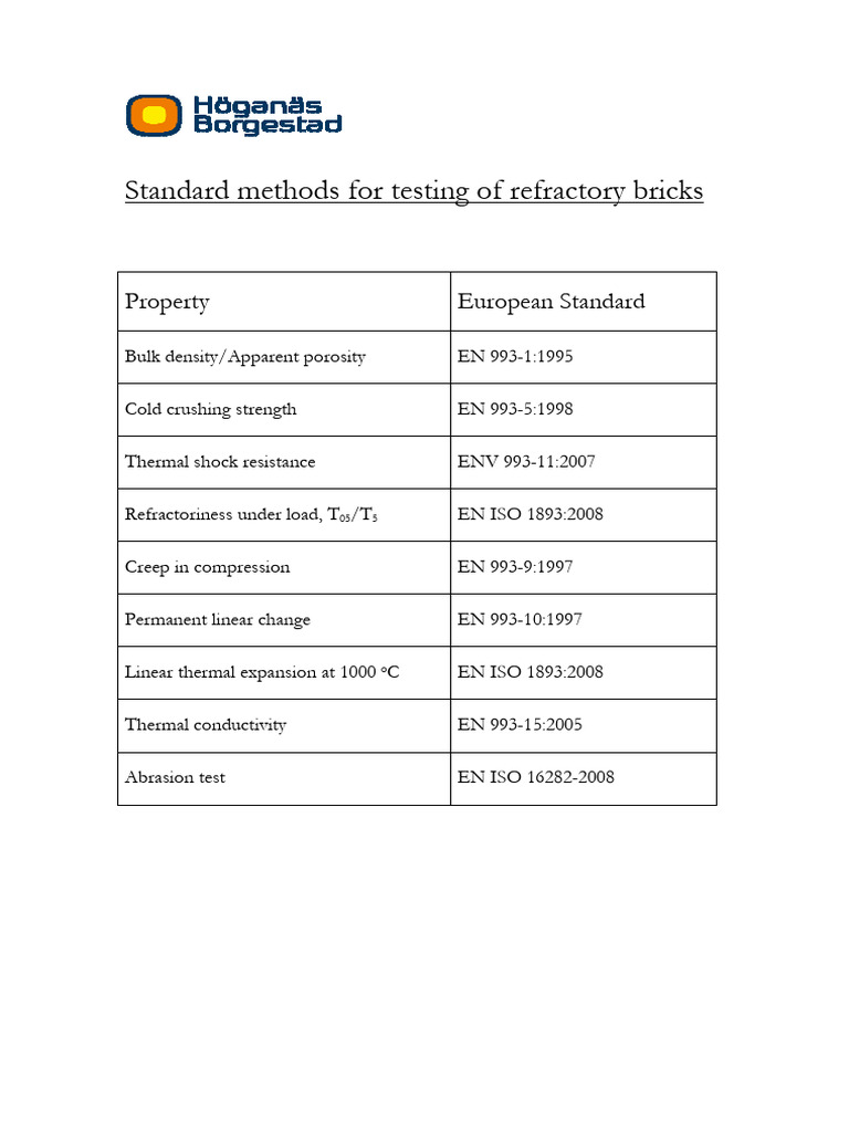 Refractory Bricks Testing Standards | PDF