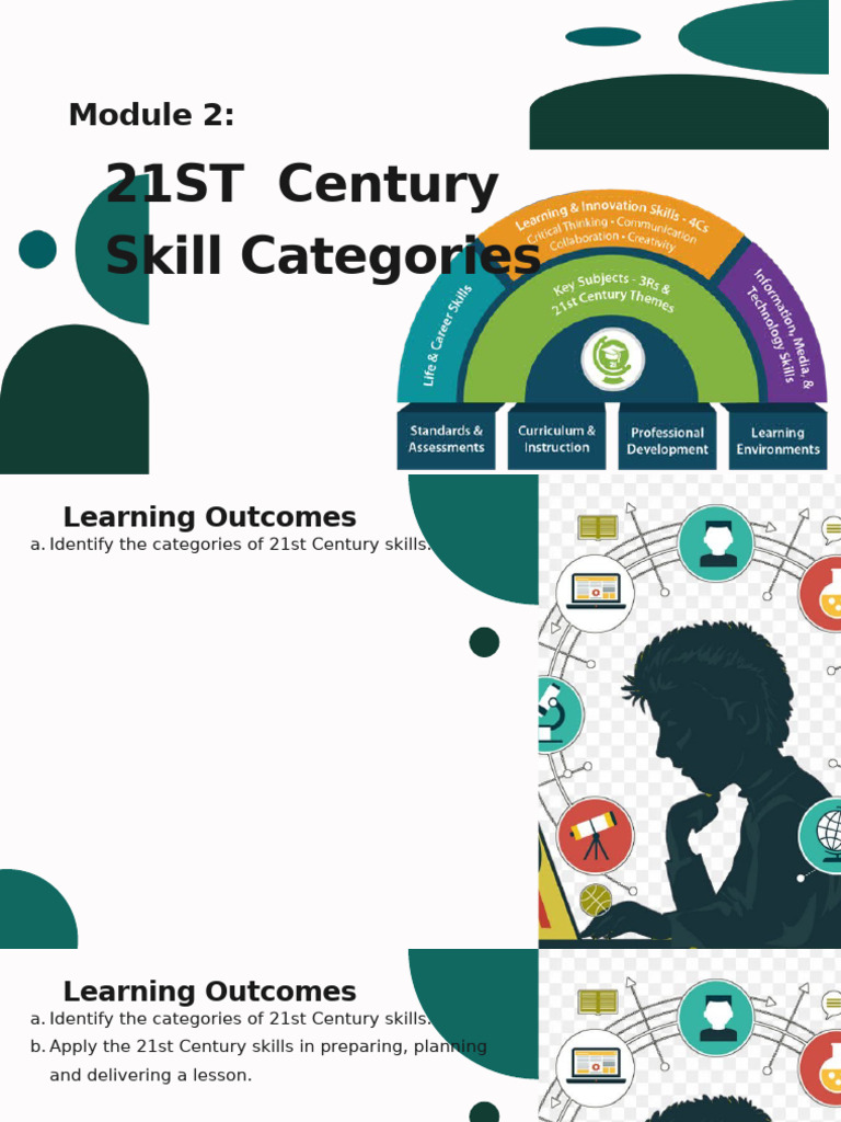 21st Century Skills for Educators | PDF | Educational Assessment | Teachers