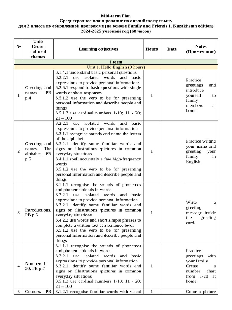 3rd Grade English Mid-term Plan 2024-2025 | PDF | Word | Plural