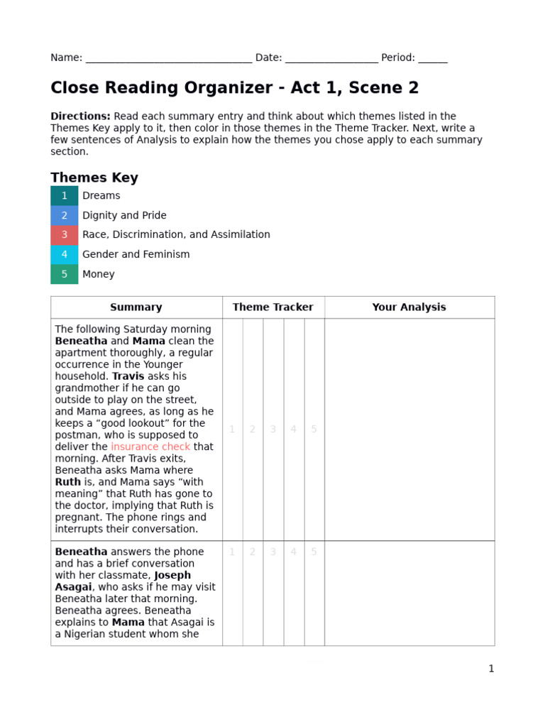 Close Reading: Themes in Act 1, Scene 2 | PDF
