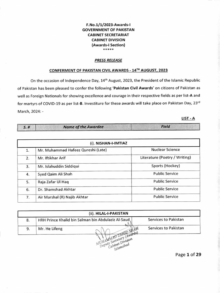 Conferment of Pak Civil Awards-I | PDF