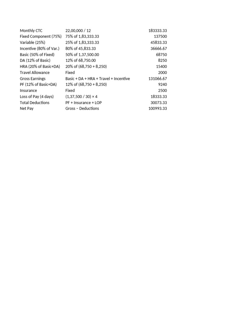 Salary Calculation | PDF