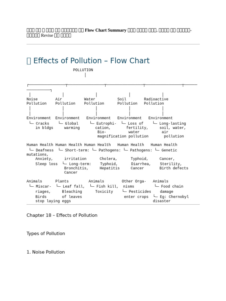 Pollution Effects Flow Chart Summary | PDF | Pollution | Eutrophication