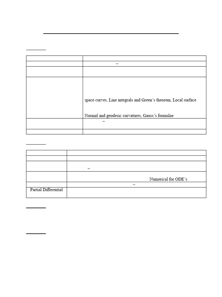 PhD Comprehensive Exam Syllabus | PDF