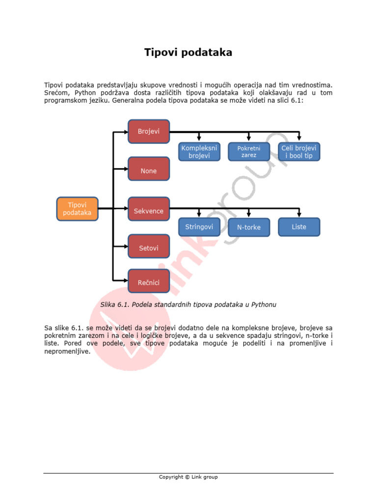 Tipovi Podataka | PDF