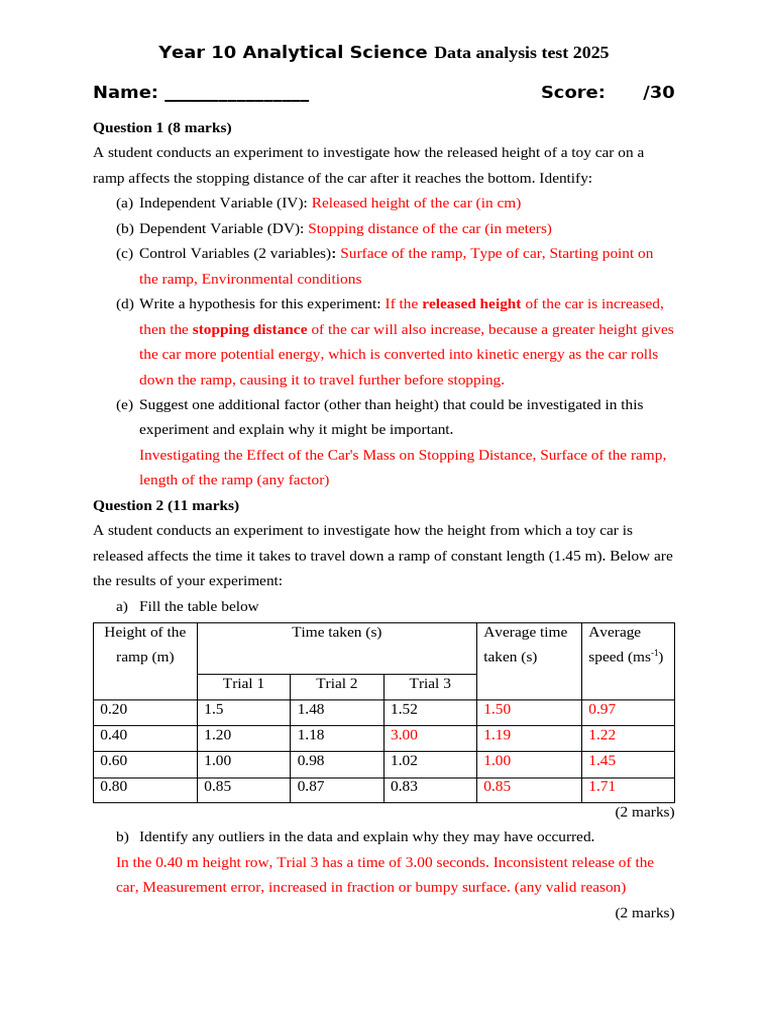 Year 10 Science Data Analysis Test 2025 | PDF | Experiment | Physical ...