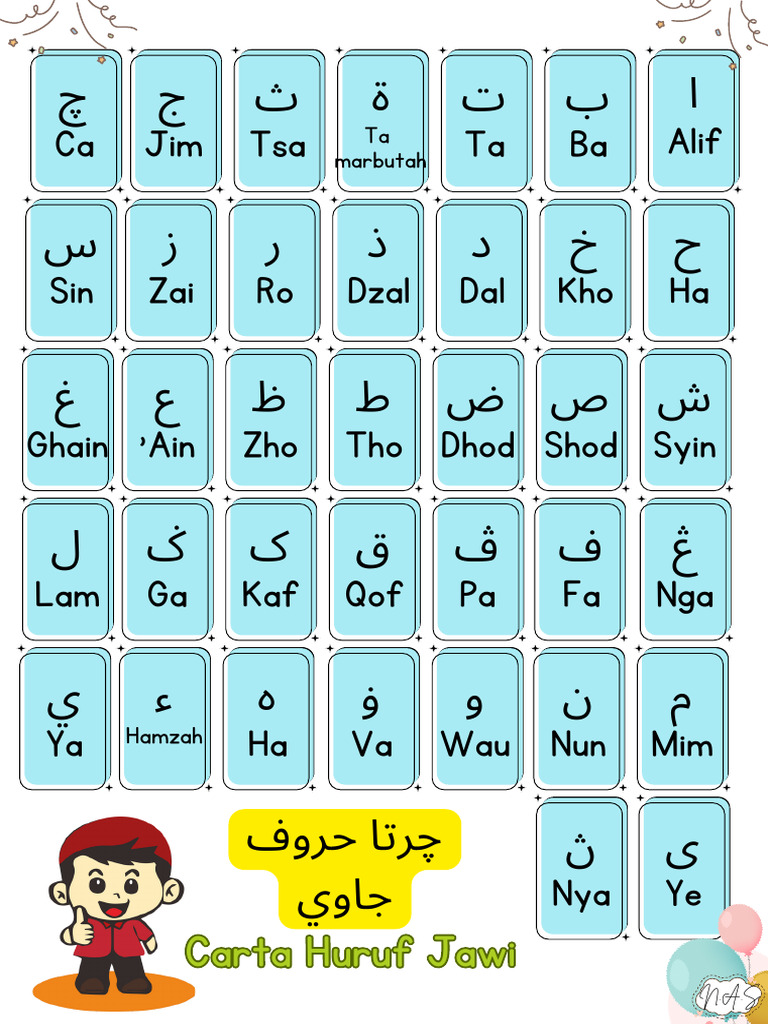 12.carta Huruf Jawi | PDF