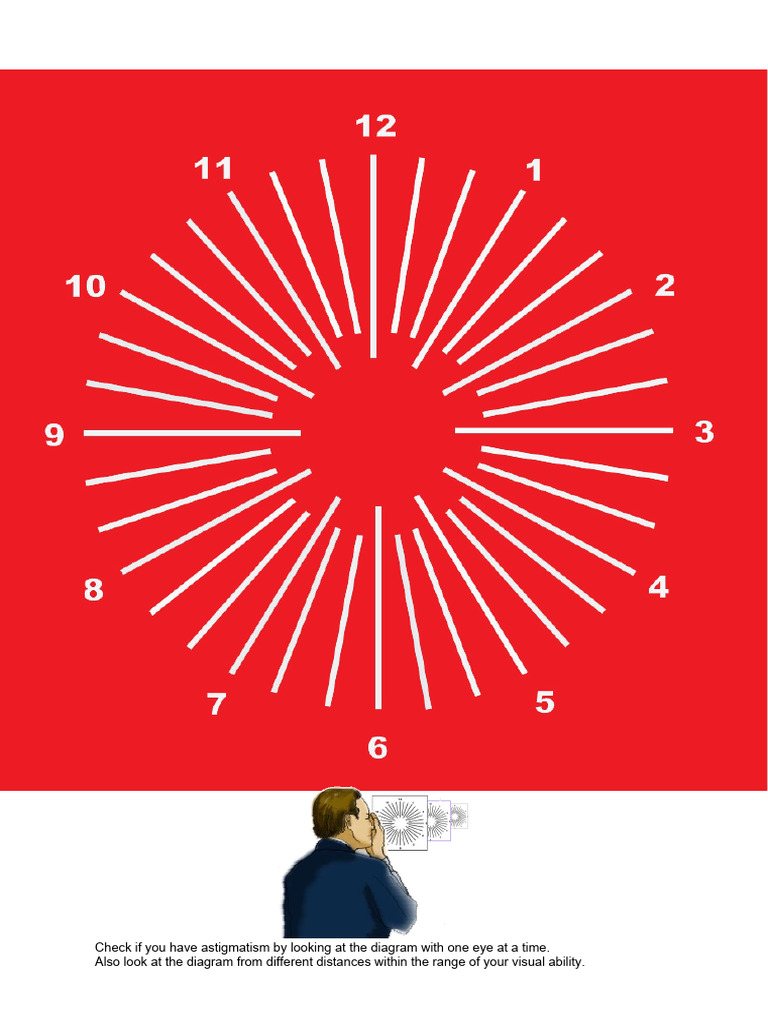 Astigmatism Chart White On Red | PDF