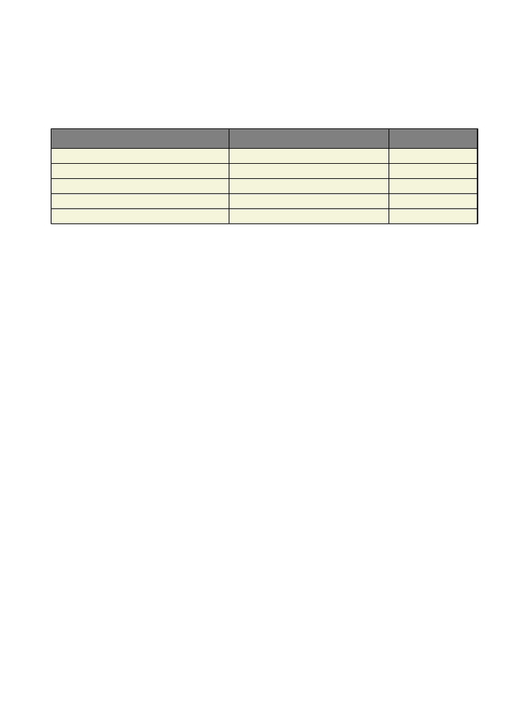 Army Agniveer GD Model Paper | PDF