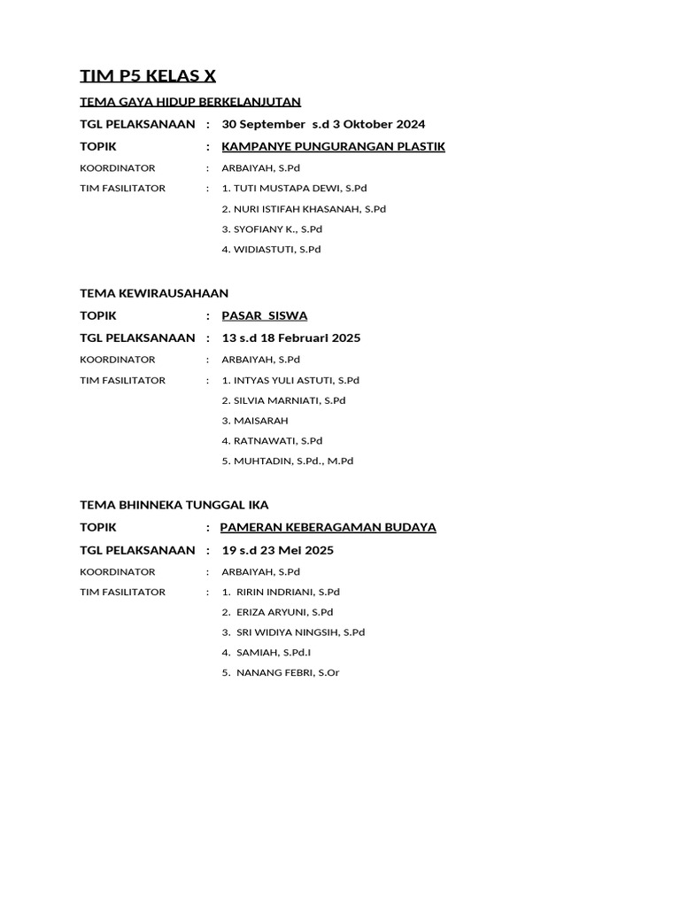 Kegiatan P5 Kelas X dan XI 2024-2025 | PDF