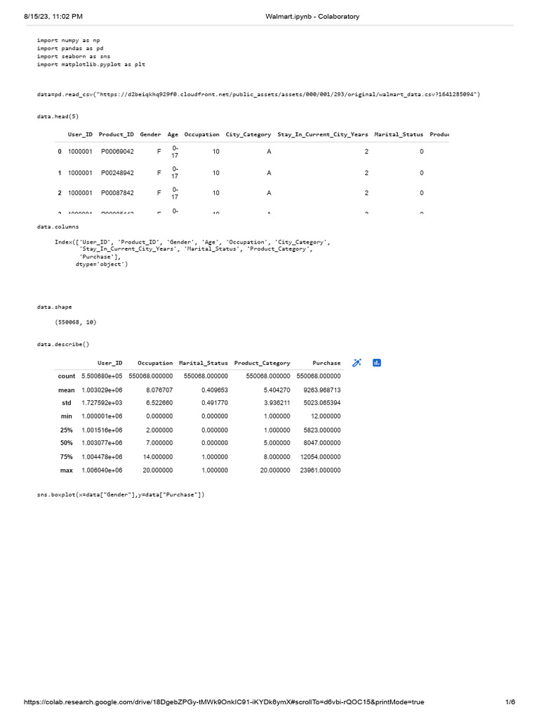 Walmart Purchase Analysis by Gender | PDF | Probability And Statistics ...